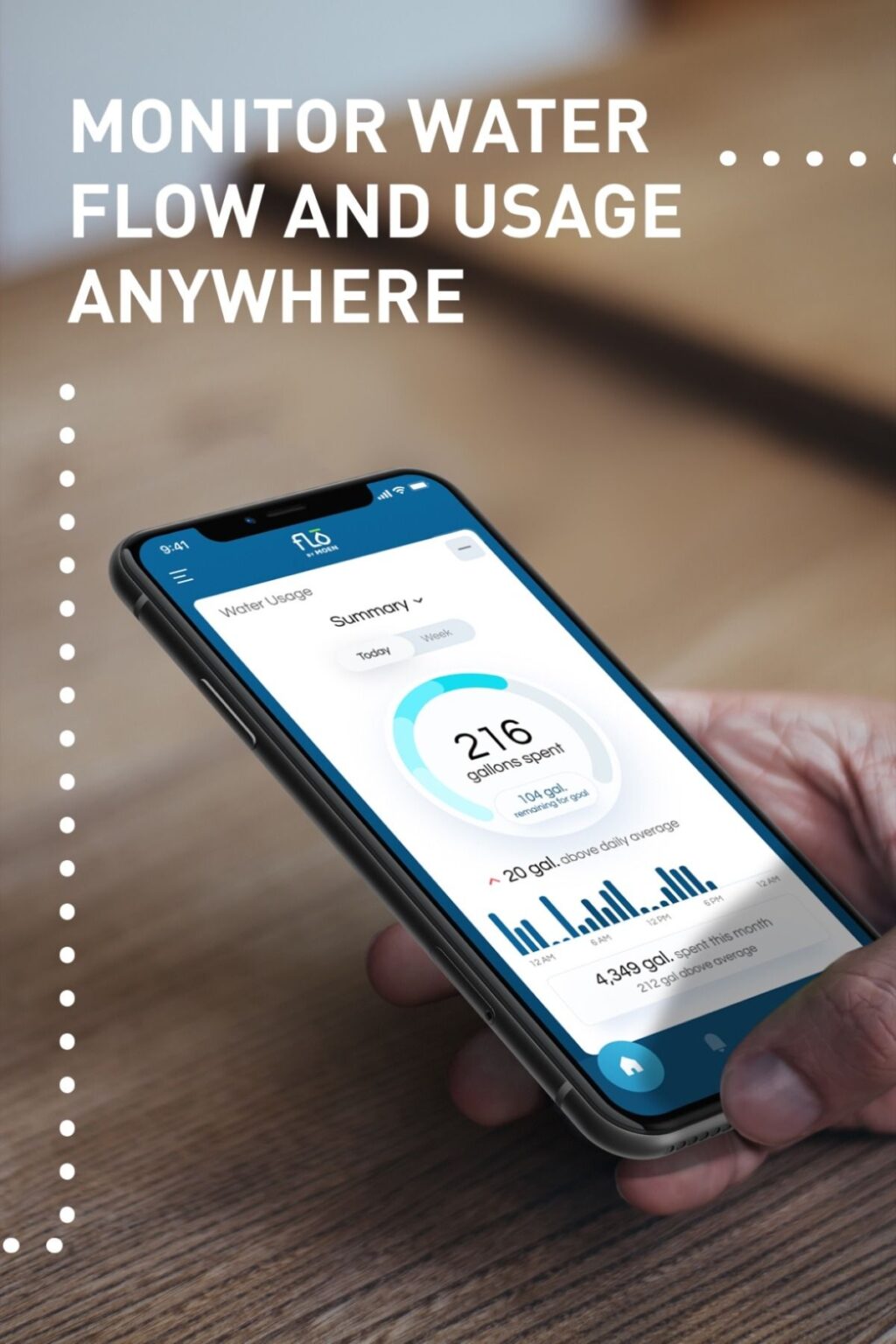 Smart Water Monitoring - Flow Dynamics